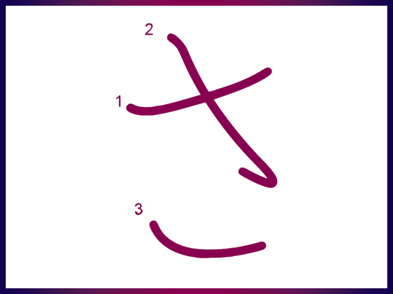 Learn Hiragana – AlexRockinJapanese