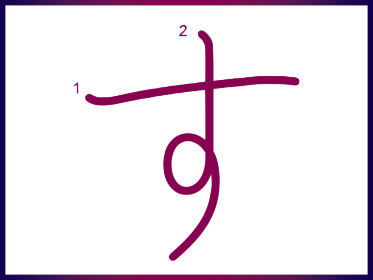 Learn Hiragana – AlexRockinJapanese