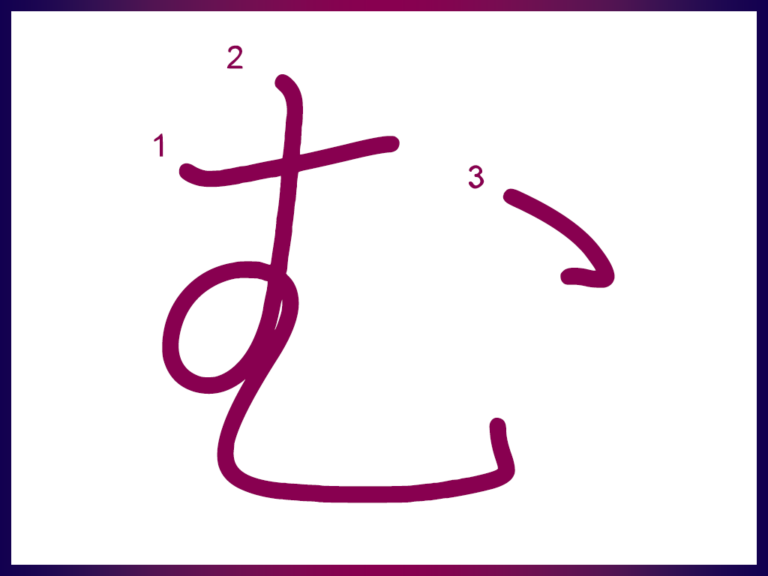 Learn Hiragana – AlexRockinJapanese