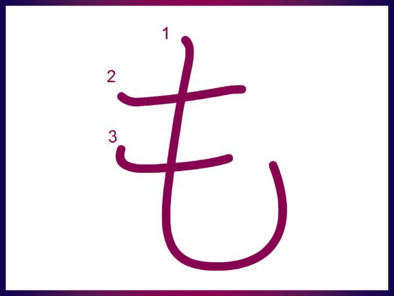 Learn Hiragana – AlexRockinJapanese