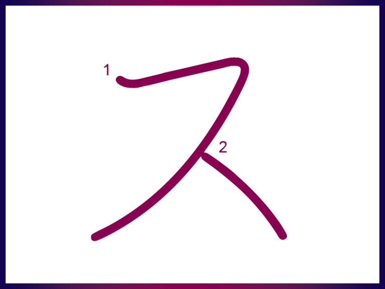 Learn Katakana – AlexRockinJapanese