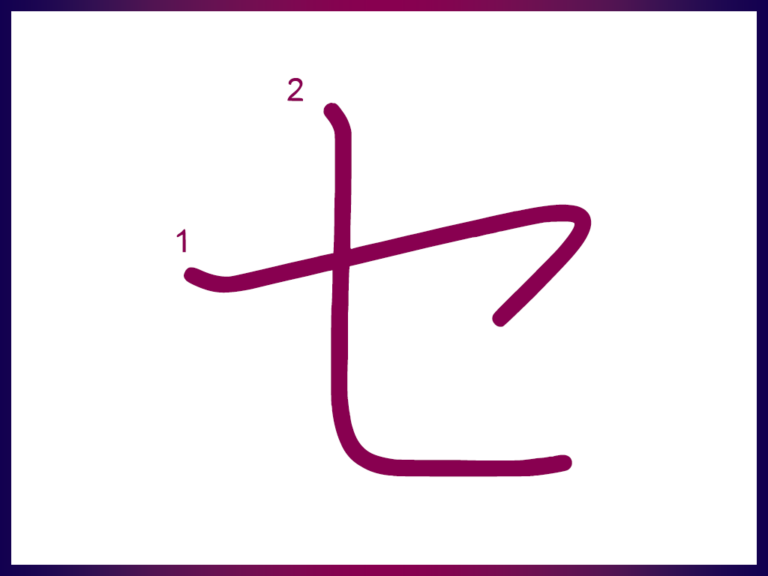 Learn Katakana – AlexRockinJapanese