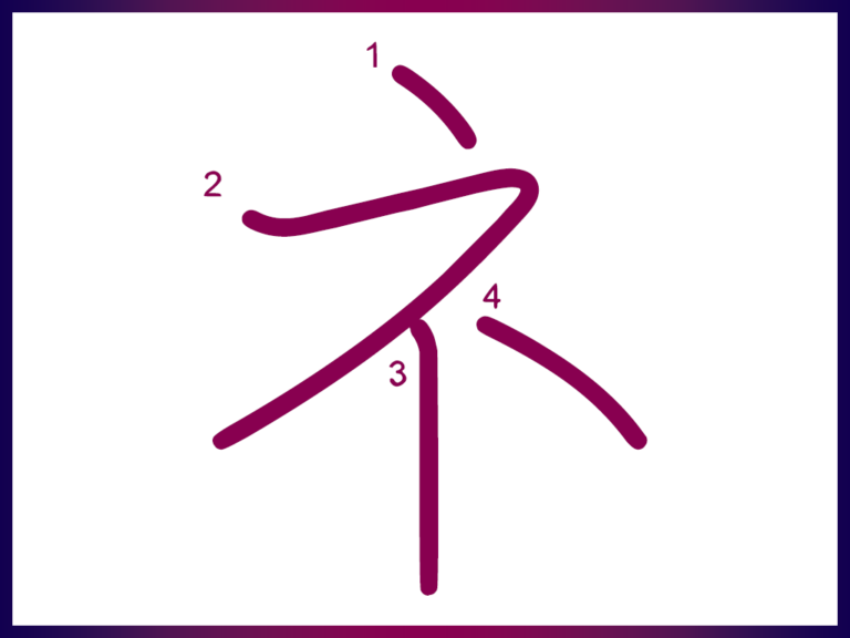 Learn Katakana – AlexRockinJapanese