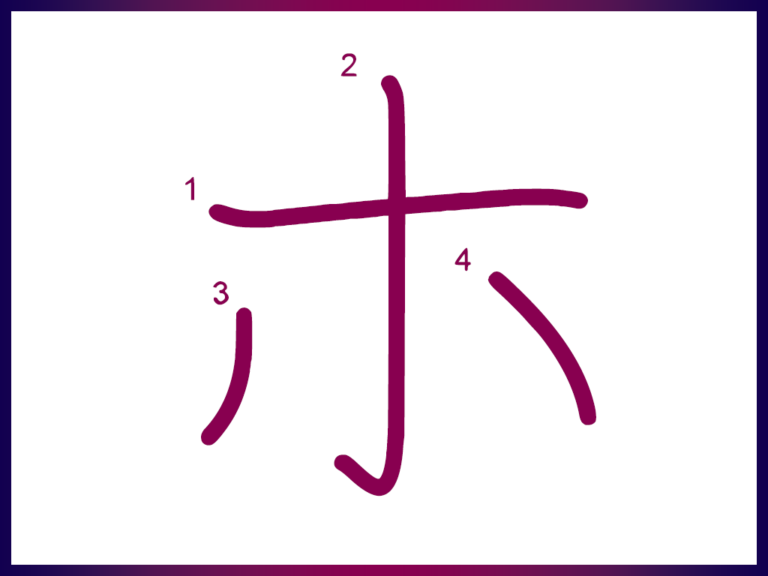 Learn Katakana – AlexRockinJapanese